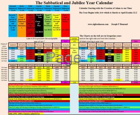 Naga | sightedmoon.com