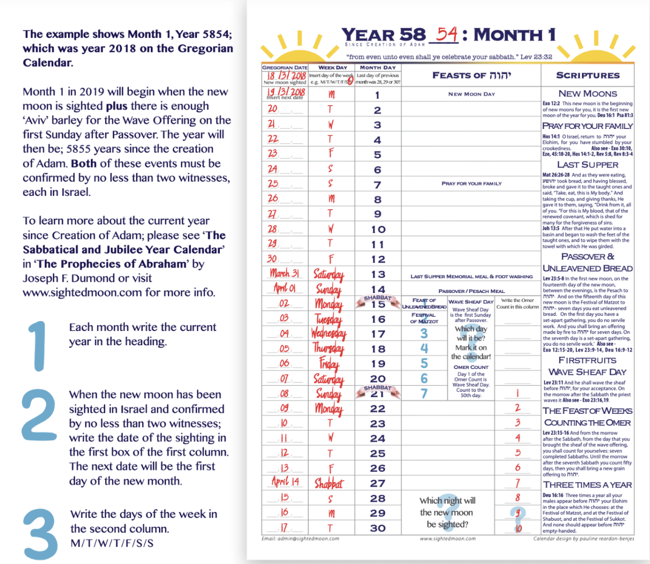 Unser Messias ist hier!!! - sightedmoon.com